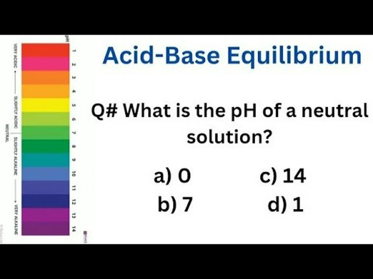 Chemistry Acid-Base Equilibrium questions for Grade 12