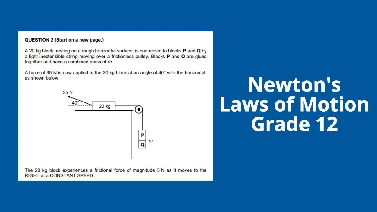 Newton Law of Motion Grade 12 Physical Science Past Exam