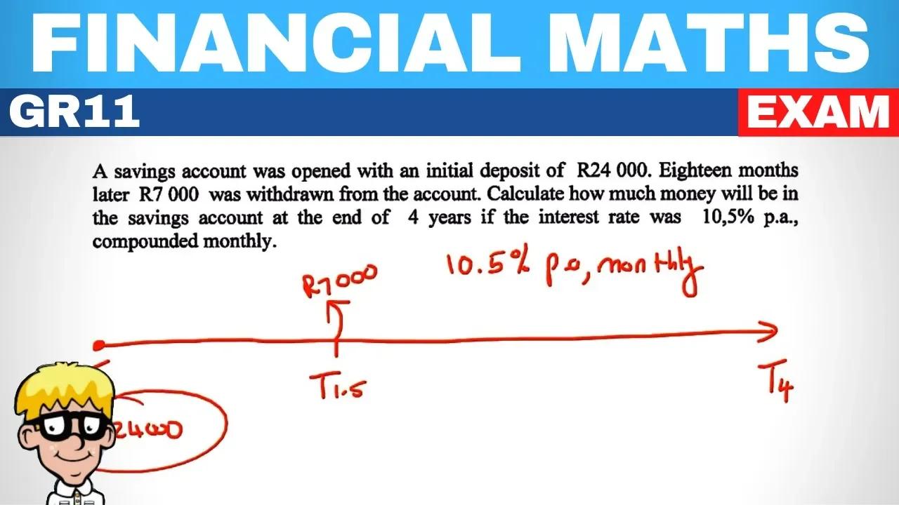Financial maths grade 11: Exam