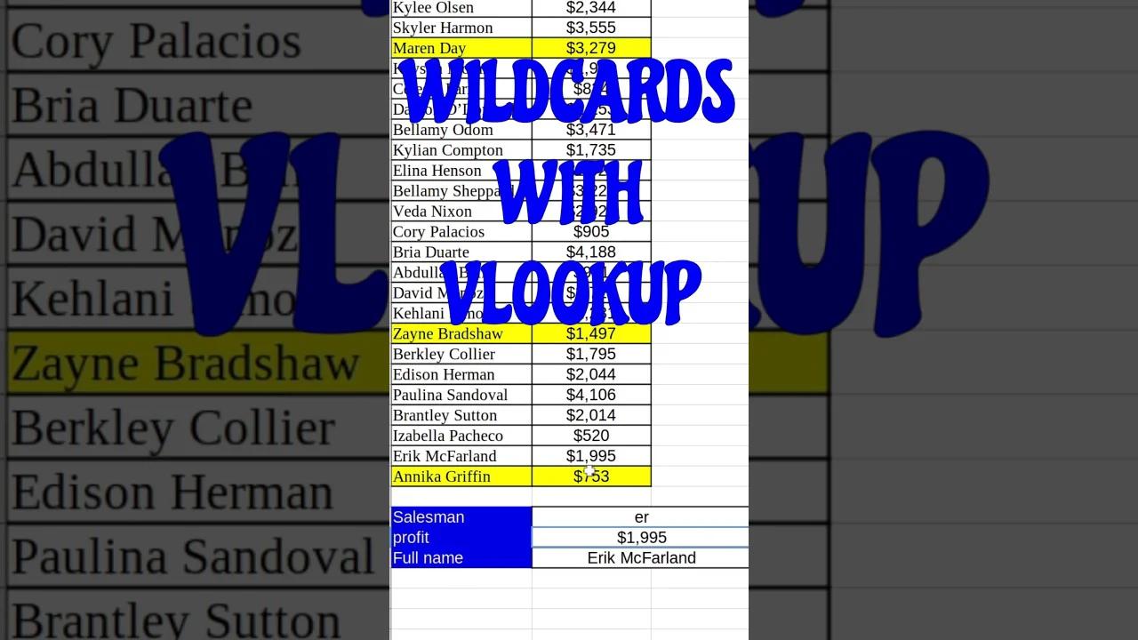 Wildcards In Vlookup Search Libreoffice Linux Tipsandtricks 