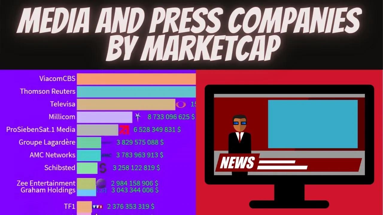 TOP 10 Media and press companies by marketcap