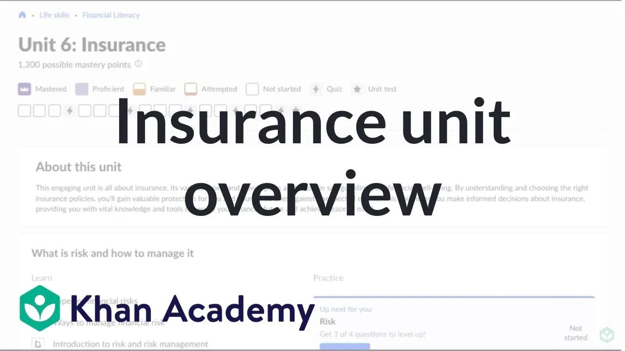 Insurance unit overview | Teacher resources | Financial Literacy | Khan ...