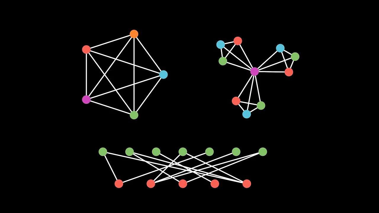 Weak Perfect Graph Theorem
