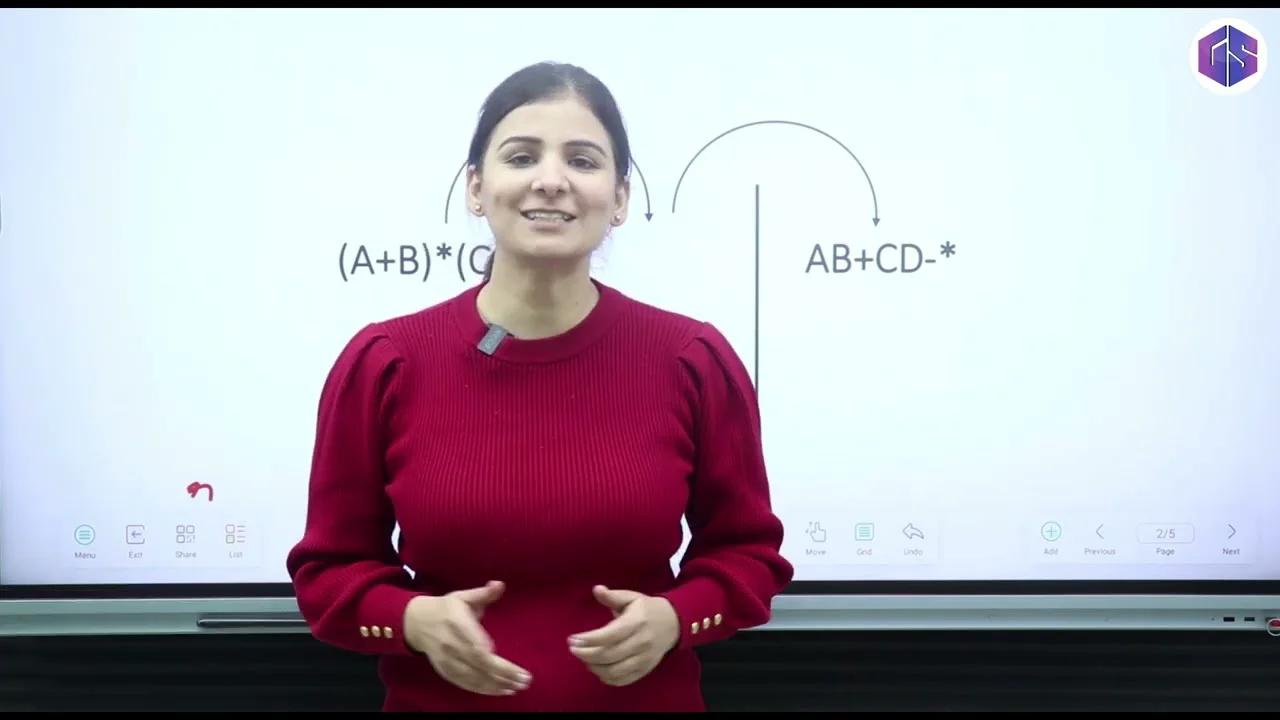 Infix To Postfix Conversion Using Stack Infix ️postfix Conversion With Examples Data Structure