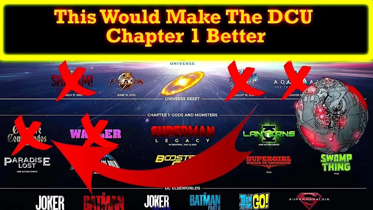Making The Dcu Chapter 1 Gods And Monsters Better In Less Than 5 Minutes