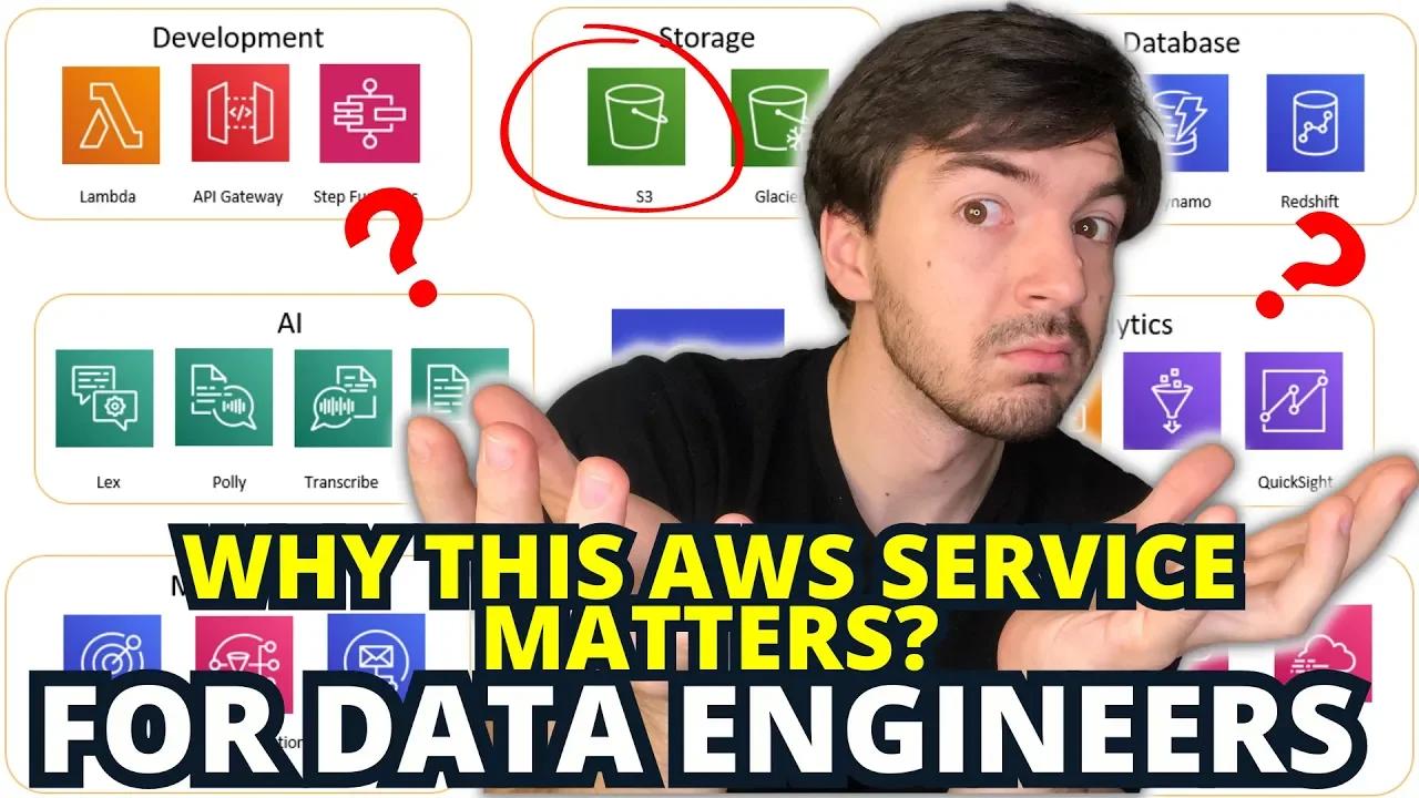 What Is S3 And How Can You Query It With AWS Athena - AWS Data Engineering 101
