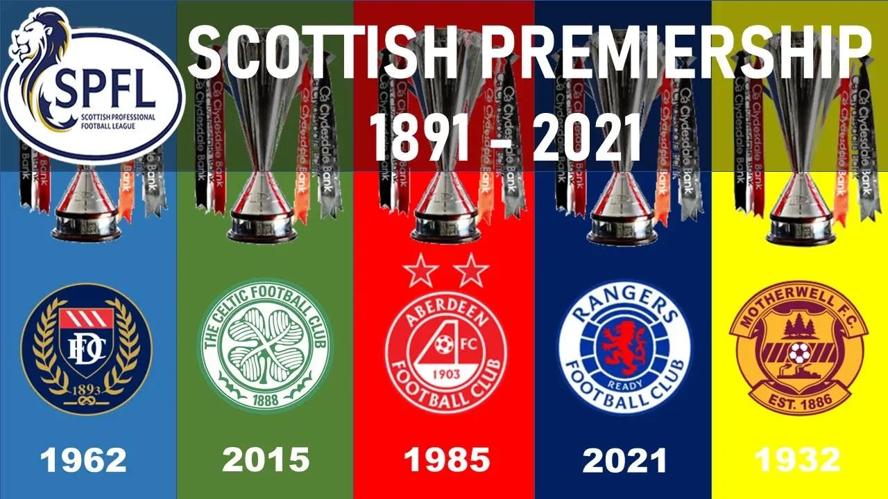 SCOTTISH PREMIERSHIP • WINNERS LIST 1891 - 2021 | RANGERS CHAMPIONS 2021