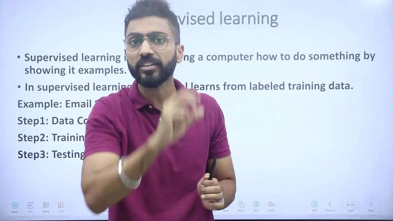 Supervised Learning Algorithms Machine Learning 8557