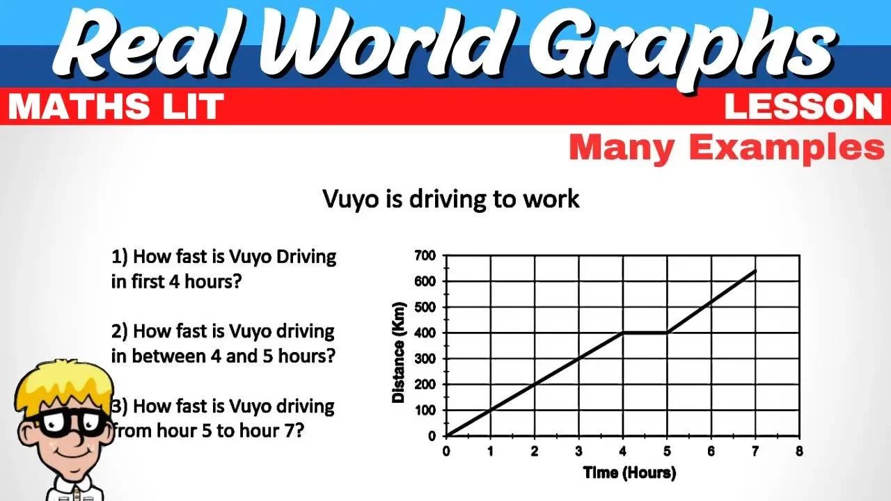 Real World Graphs Maths Literacy