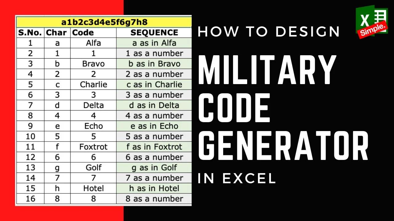 Generate Military Codes in Excel - NATO phonetic Alphabet - Download ...