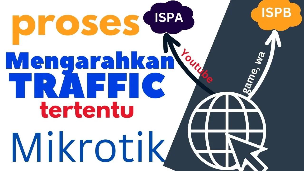 Proses Cara Mengarahkan Traffic Ke Jalur ISP Tertentu Routing/Loadbalancing