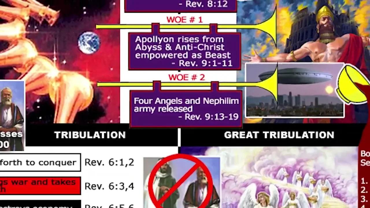 5 Reasons Why There Was No 2nd Incursion of Fallen Angels Mating With ...