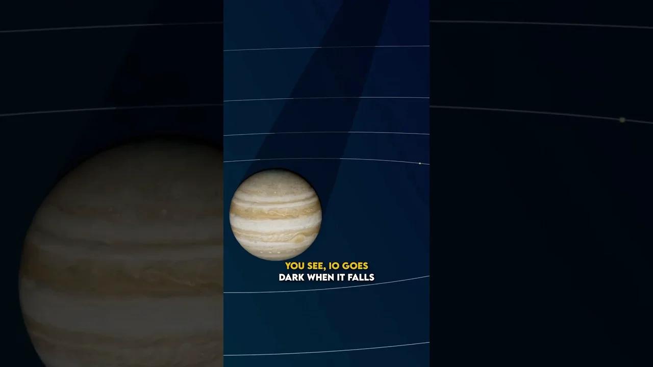 Measuring the speed of light using Jupiter's moons