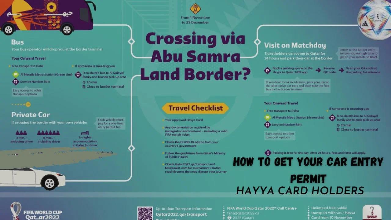 CAR ENTRY PERMIT HAYYA CARD HOLDER | ENTER TO QATAR BY ROAD |ABU SAMRA ...