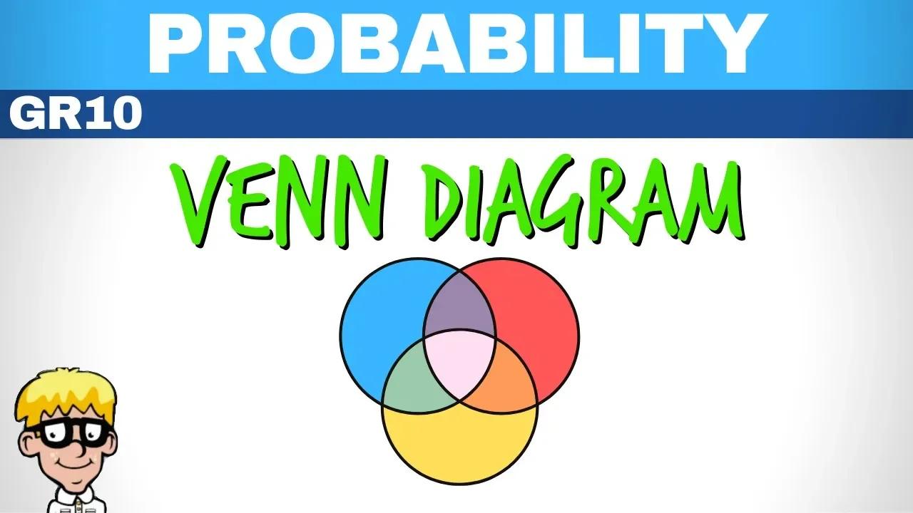 Probability Grade 10 | Venn Diagram
