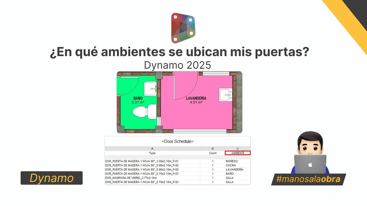 DYNAMO 2025 - UBICA TUS PUERTAS CON UN CLICK - SCRIPT DESDE CERO 👨‍🏫👍