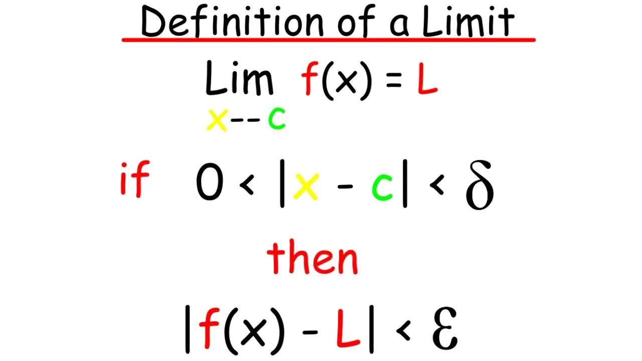 Precise Definition Of A Limit Calculus