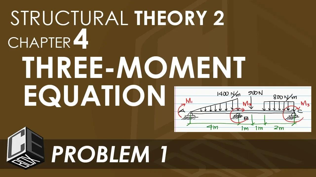 Chapter 4 Three Moment Equation Problem 1 (PH)