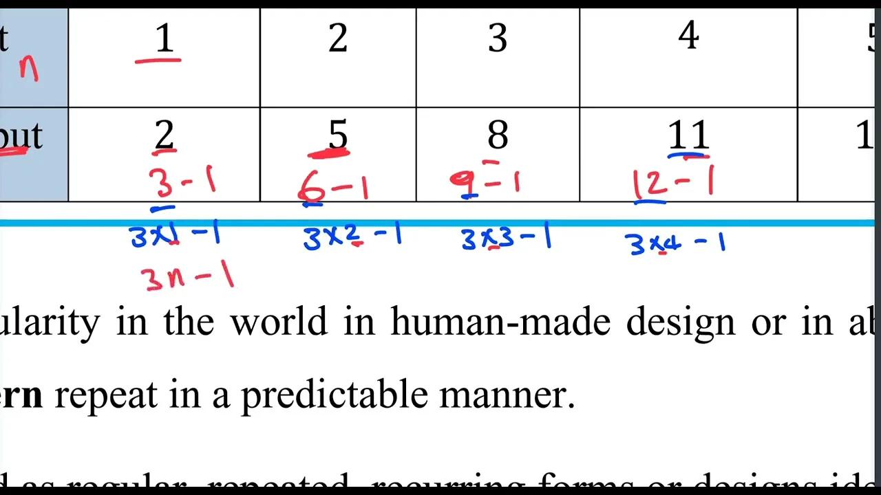 Ethiopian Grade 10 Maths 1#1 Relations and Functions