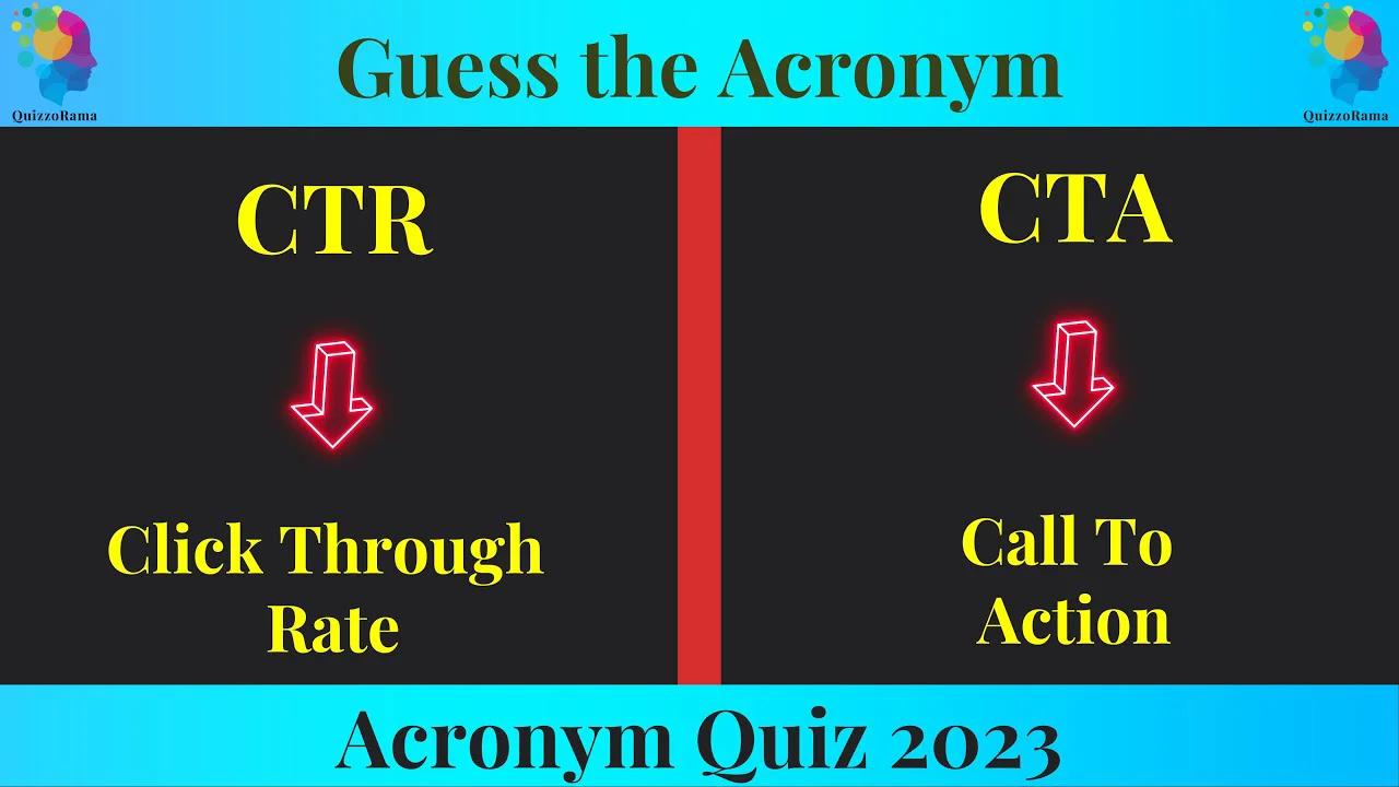 Guess The Acronym P-5 | Acronym Quiz |Acronyms