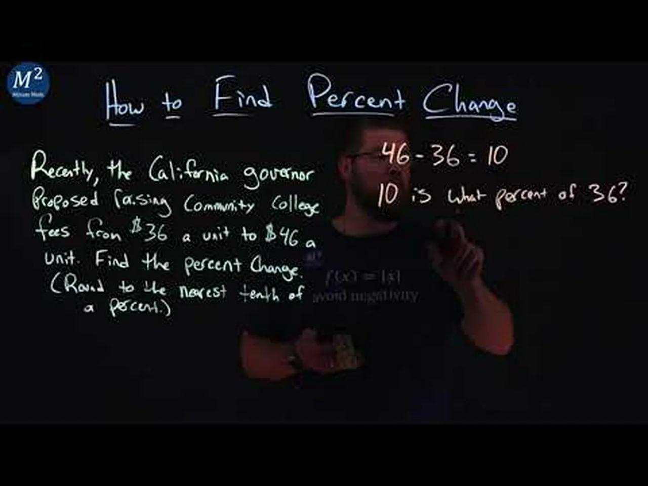 How to Find Percent Change | Word Problem | Minute Math