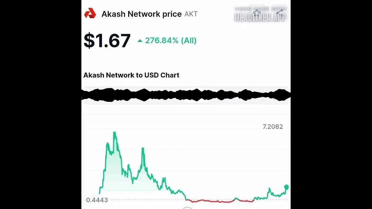 Akash Network $AKT : Cloud et GPU web3