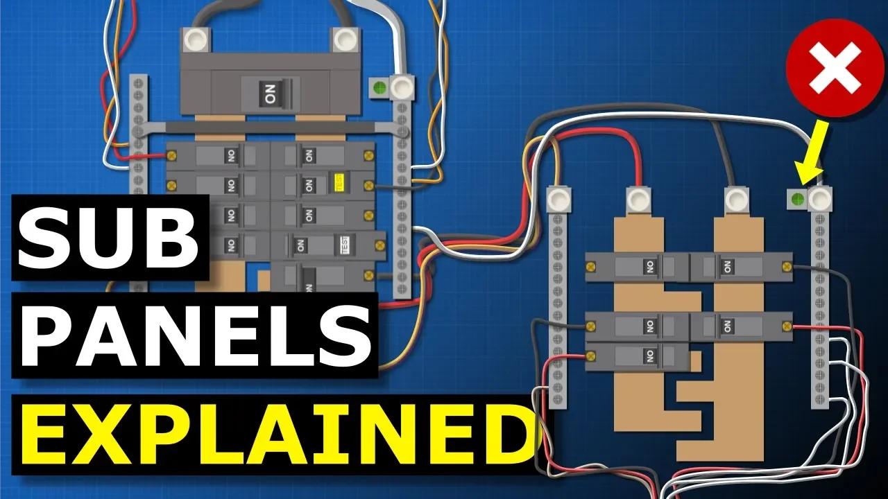 Sub Panels Explained - Why are neutral and ground are separated?