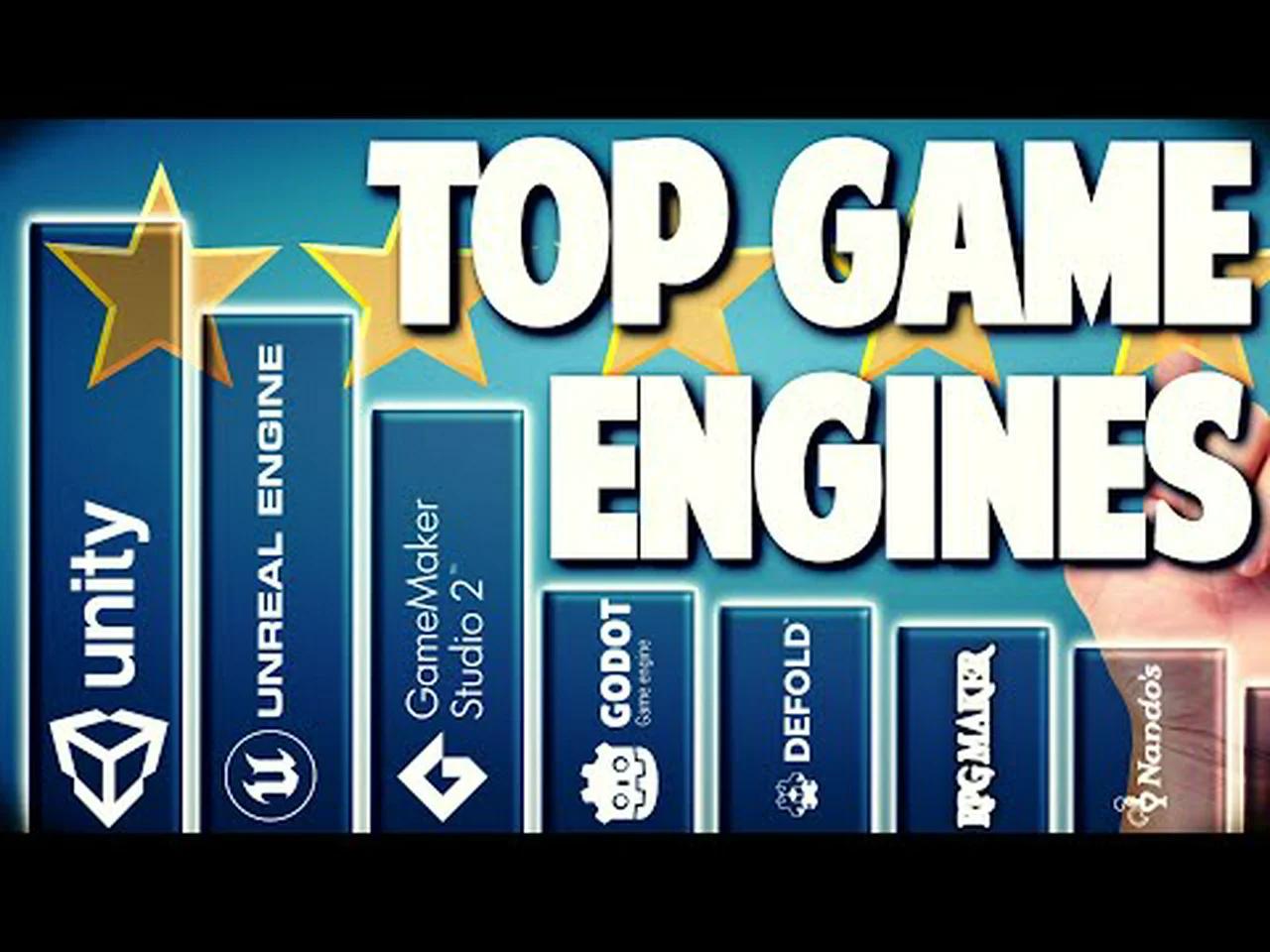 Top Game Engines On Steam in 2021