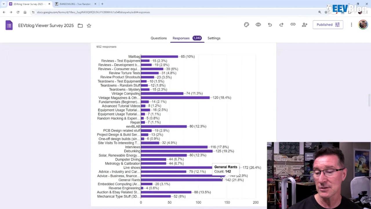 EEVblog LIVE Multimeter Draw