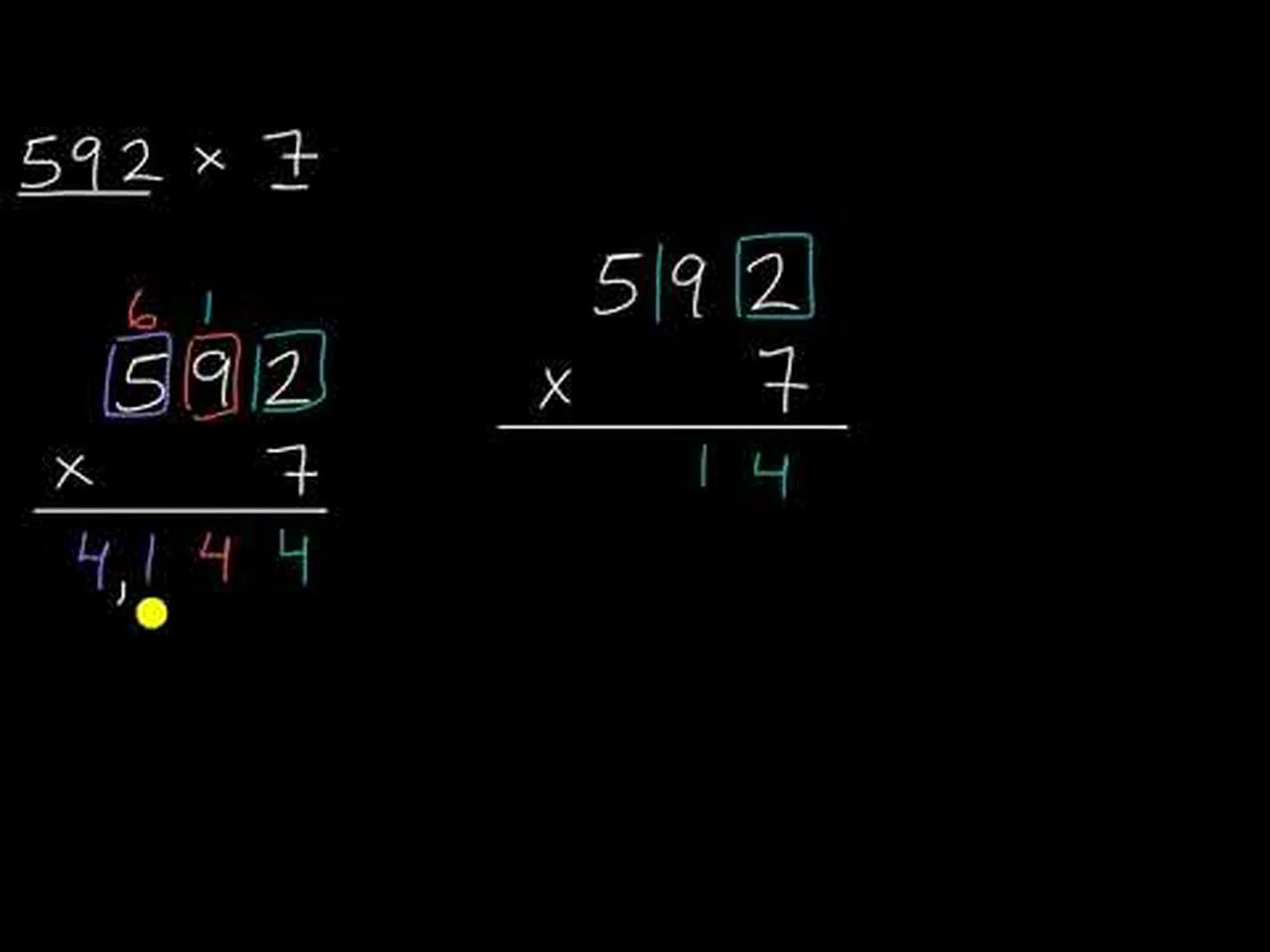 Introduction to standard way of multiplying multidigit numbers