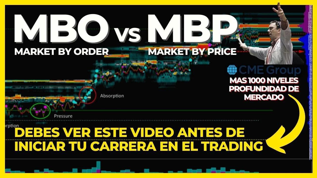 Market by Order MBO & MBP el proceso de cambio del mercados de futuros ...
