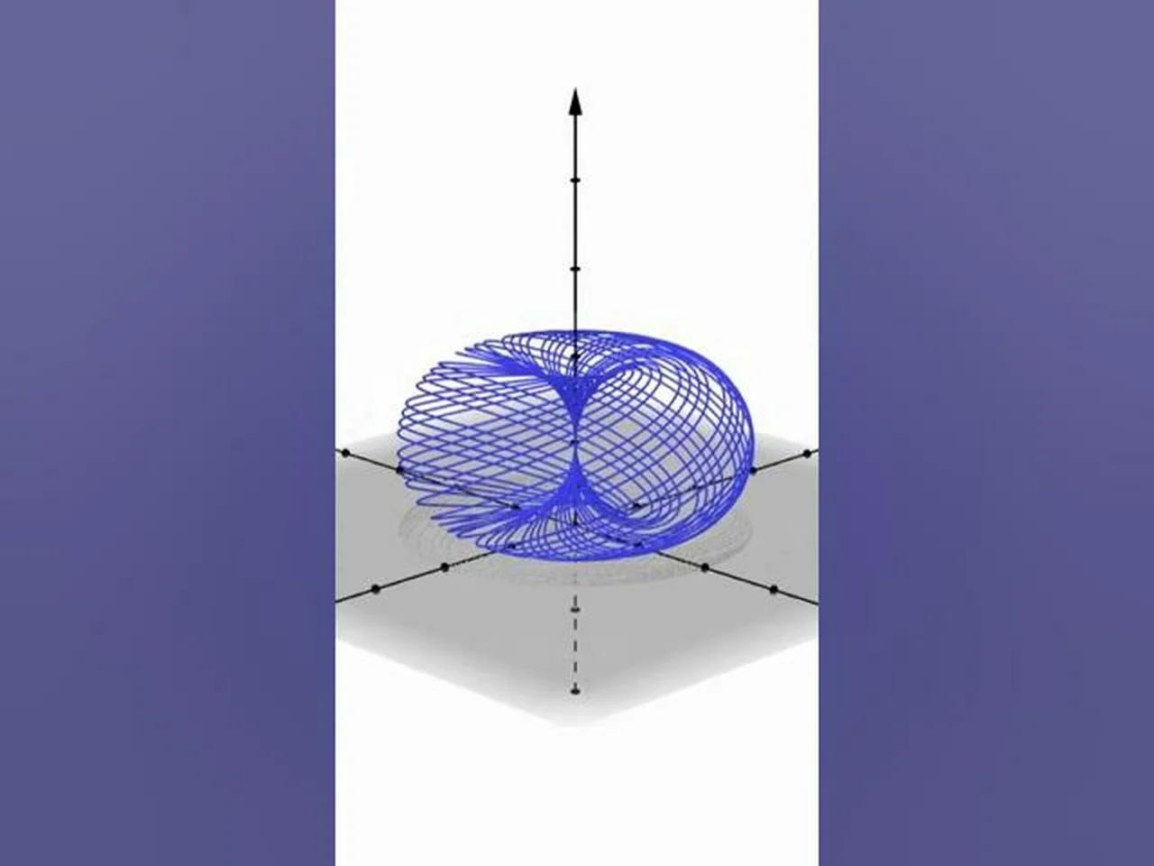 The Spiral #Torus Animation MUST SEE! #mathart #trigonometry #sohcahtoa
