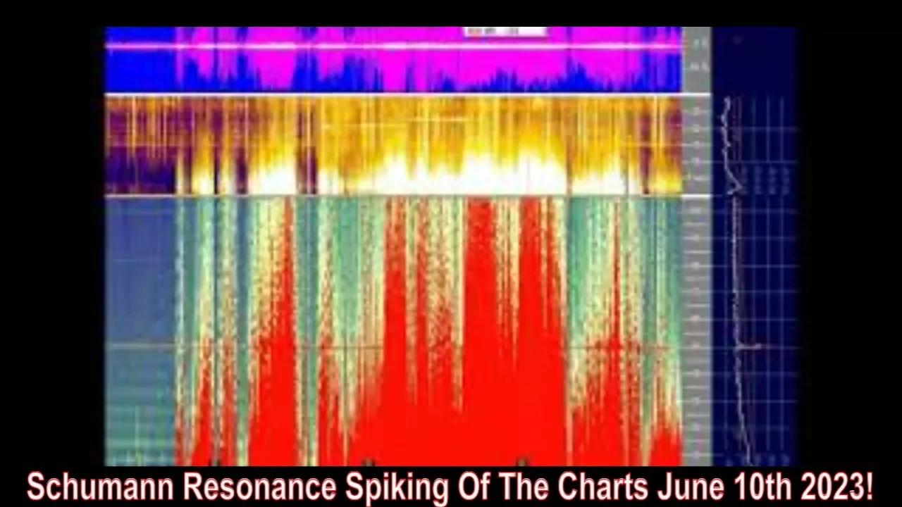 Schumann Resonance Spiking Of The Charts June 10th 2023!