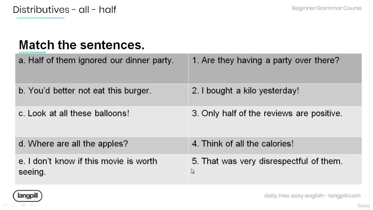 004 Practice it! All Half