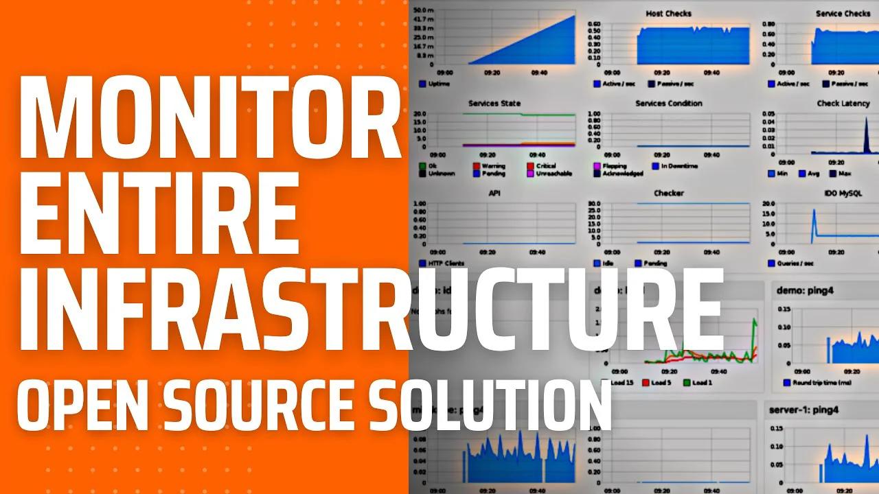 How to Monitor Entire Infrastructure using Open Source Enterprise ...