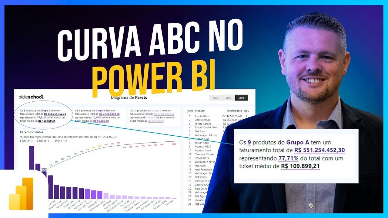 Curva ABC Pareto no Power BI - Parte 2