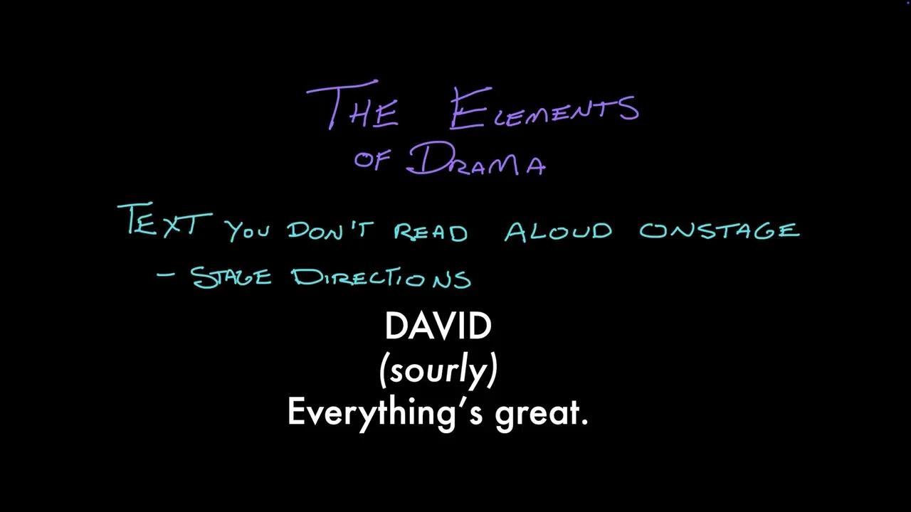 Drama Elements Reading Khan Academy