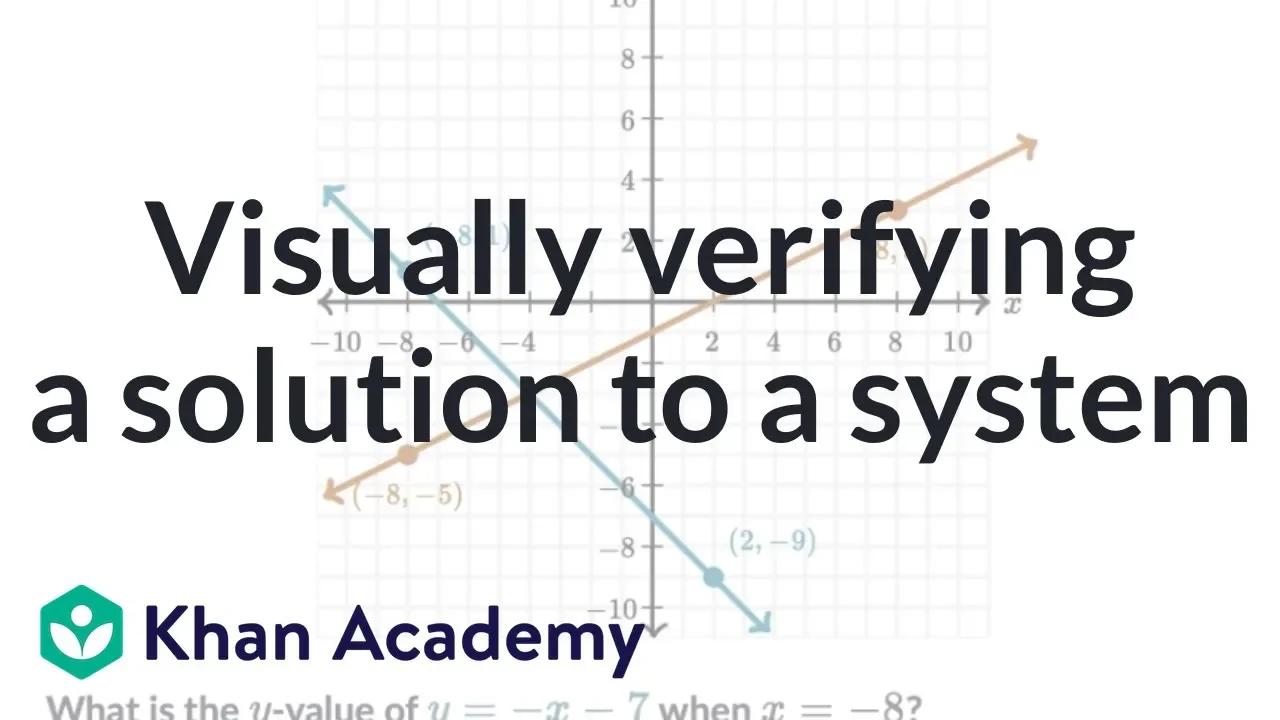 Visually verifying a solution to a system | Grade 8 (TX TEKS) | Khan ...
