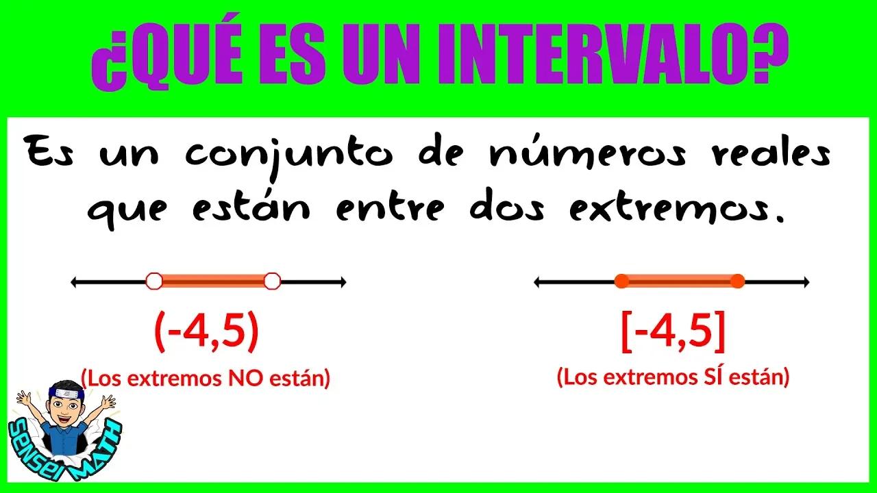¿QUÉ ES UN INTERVALO?