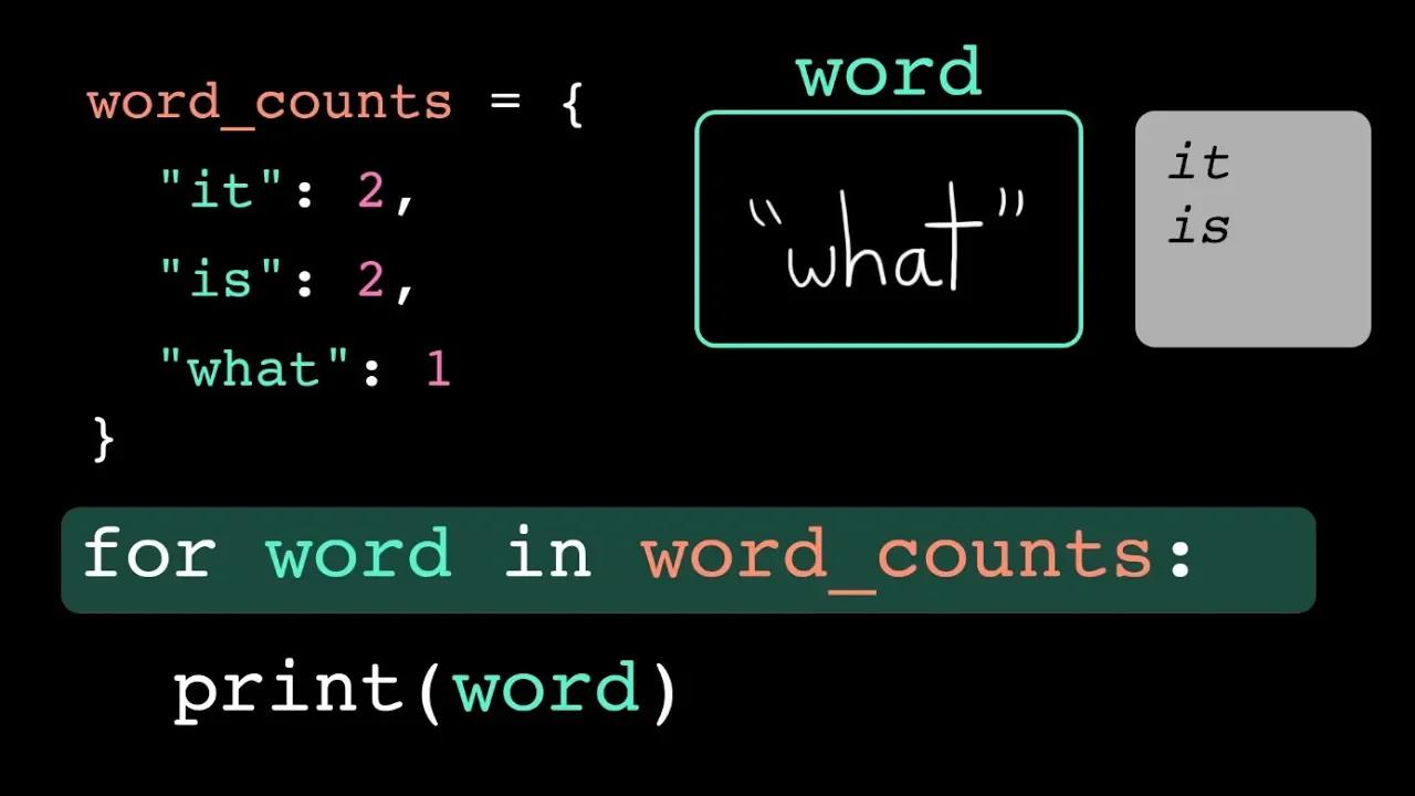 Dictionary iteration | Intro to CS - Python | Khan Academy