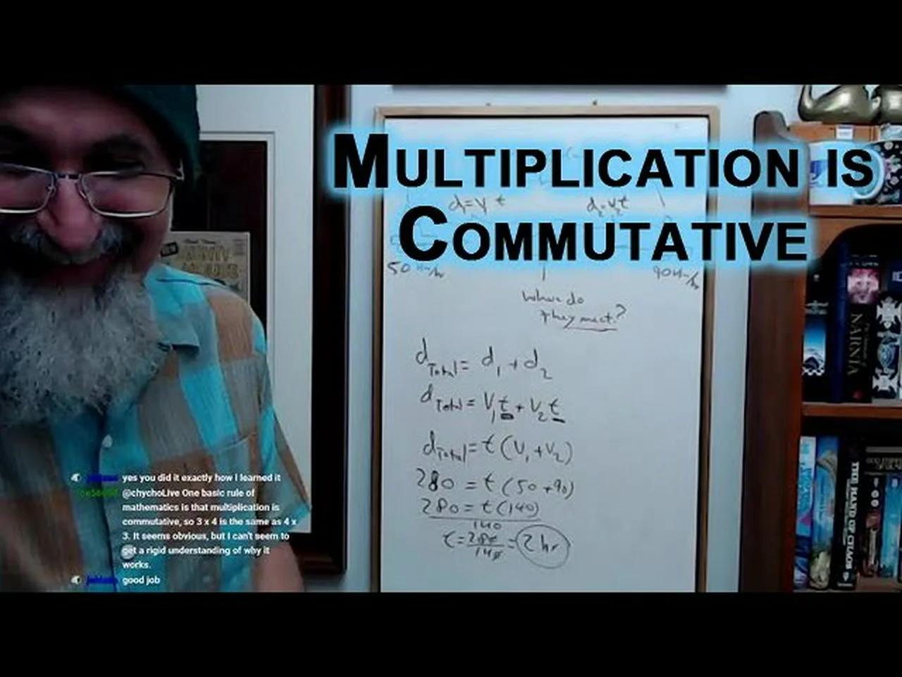 Visual Explanation of the Commutative Property of Multiplication ...