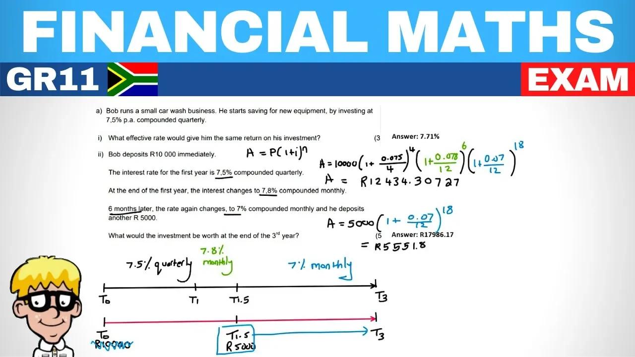 Financial maths grade 11: Exam