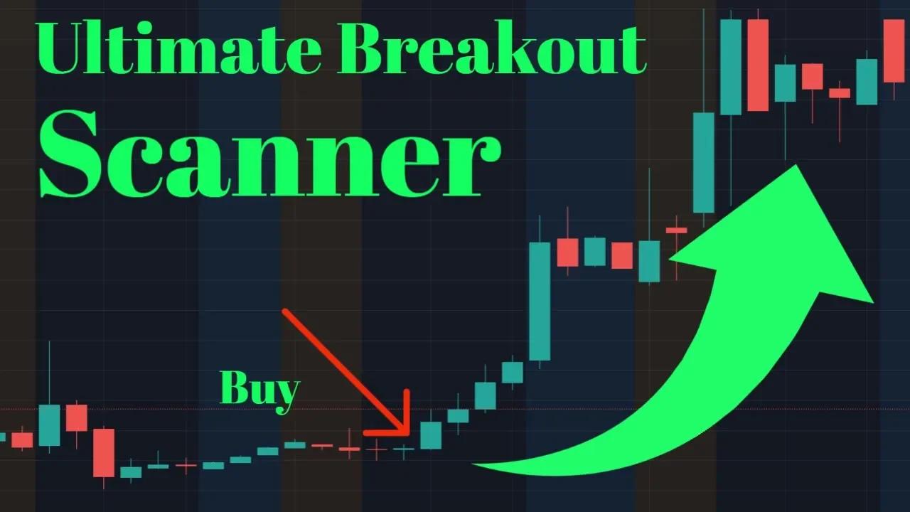 Finviz Tutorial [Super Breakout Screener Settings]