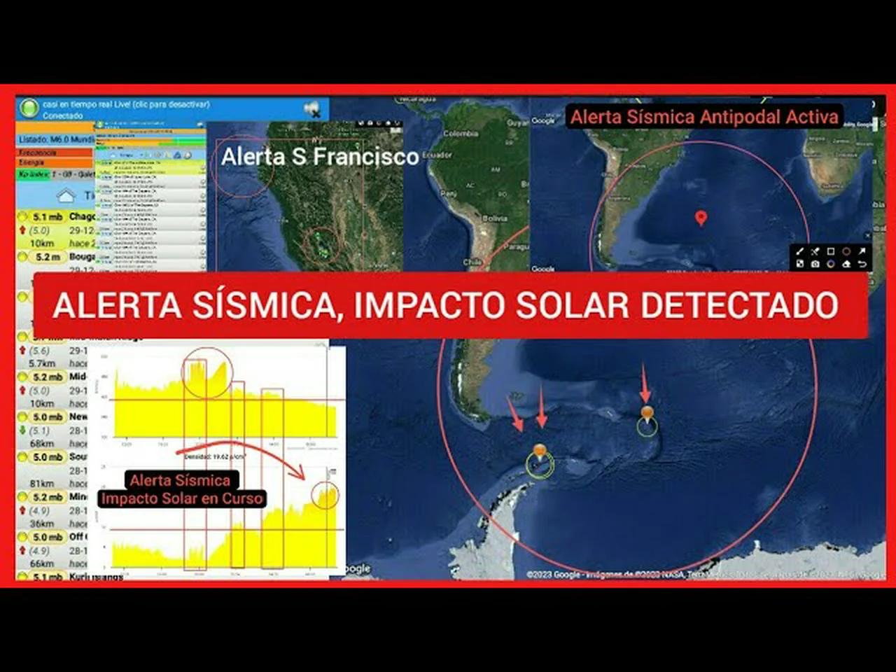 ALERTA SÍSMICA. IMPACTO SOLAR EN CURSO