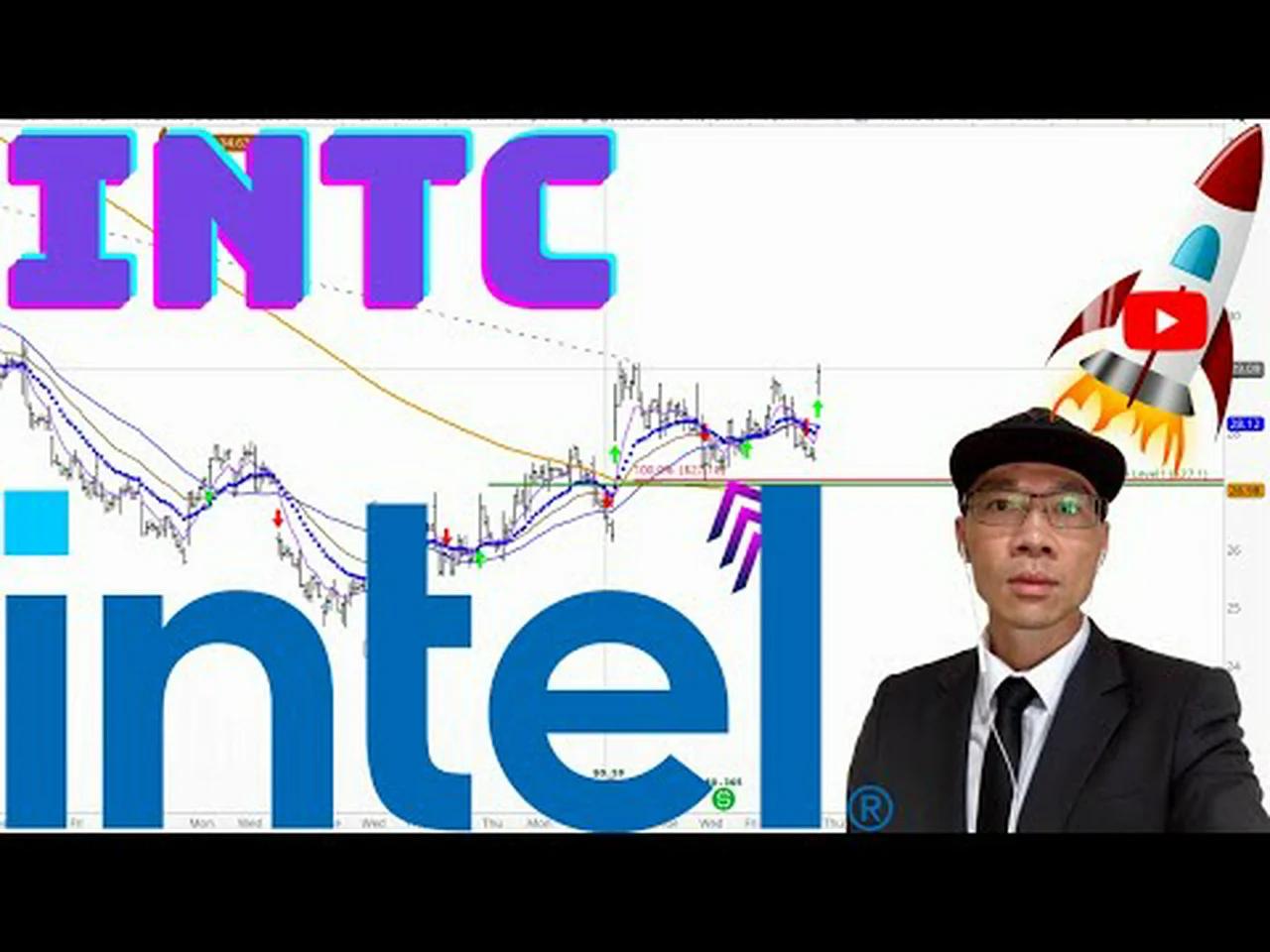 Intel Corporation Stock Technical Analysis | $INTC Price Predictions