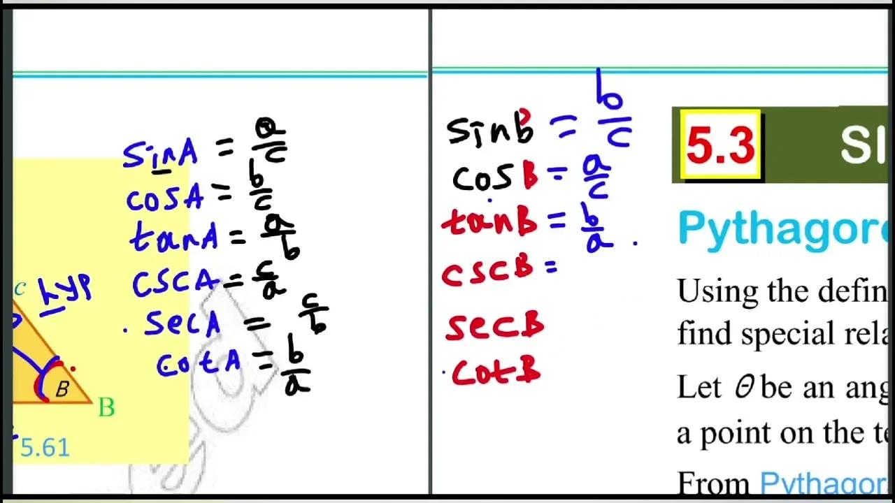 Grade 10 Maths Unit 5 Co-functions