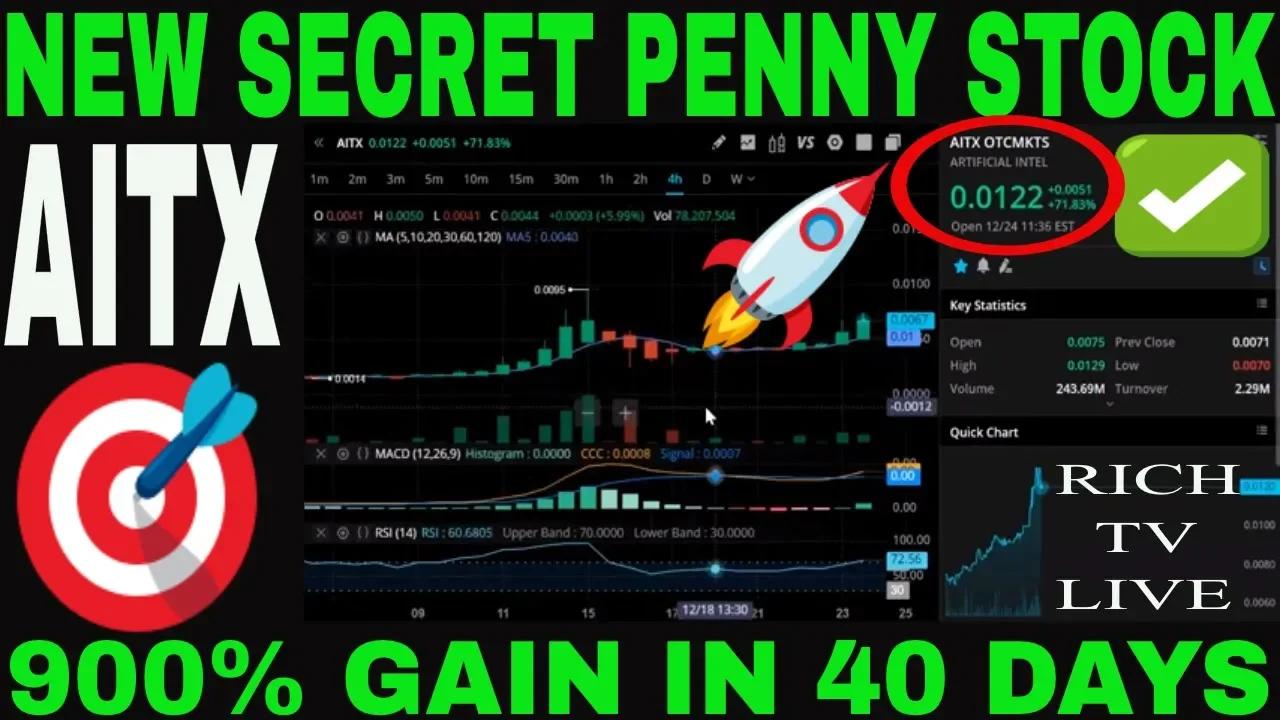 New Secret Penny Stock: Artificial Intelligence Technology Solutions (AITX)