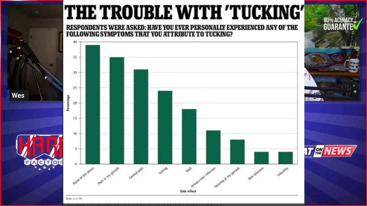 Transgender women reveal the HARD truth about 'tucking'!