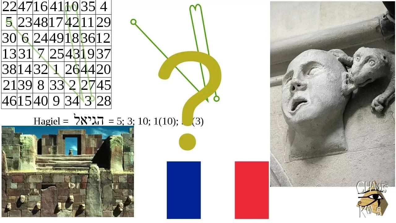 John Dee and WORLDWIDE NUMBER SYSTEM of the Giants, REVEALED?
