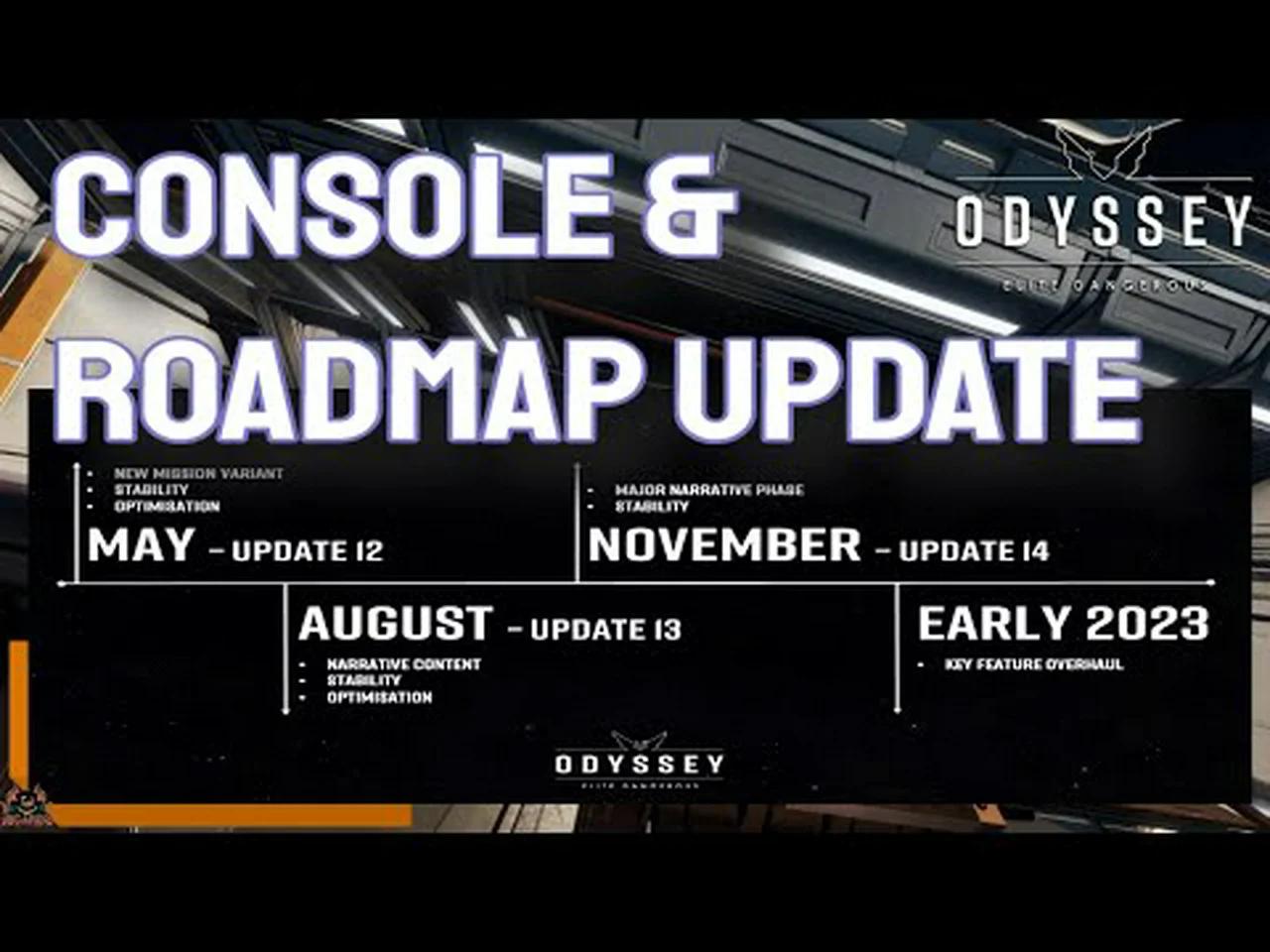 ELITE DANGEROUS 2022 / 2023 Road Map Update and Console Transfers ...